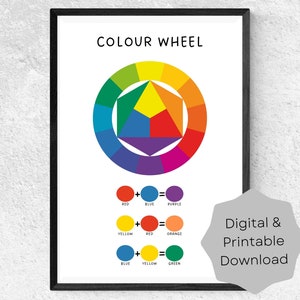 Colour Wheel | Color Wheel | Educational Classroom Home School Resource ...