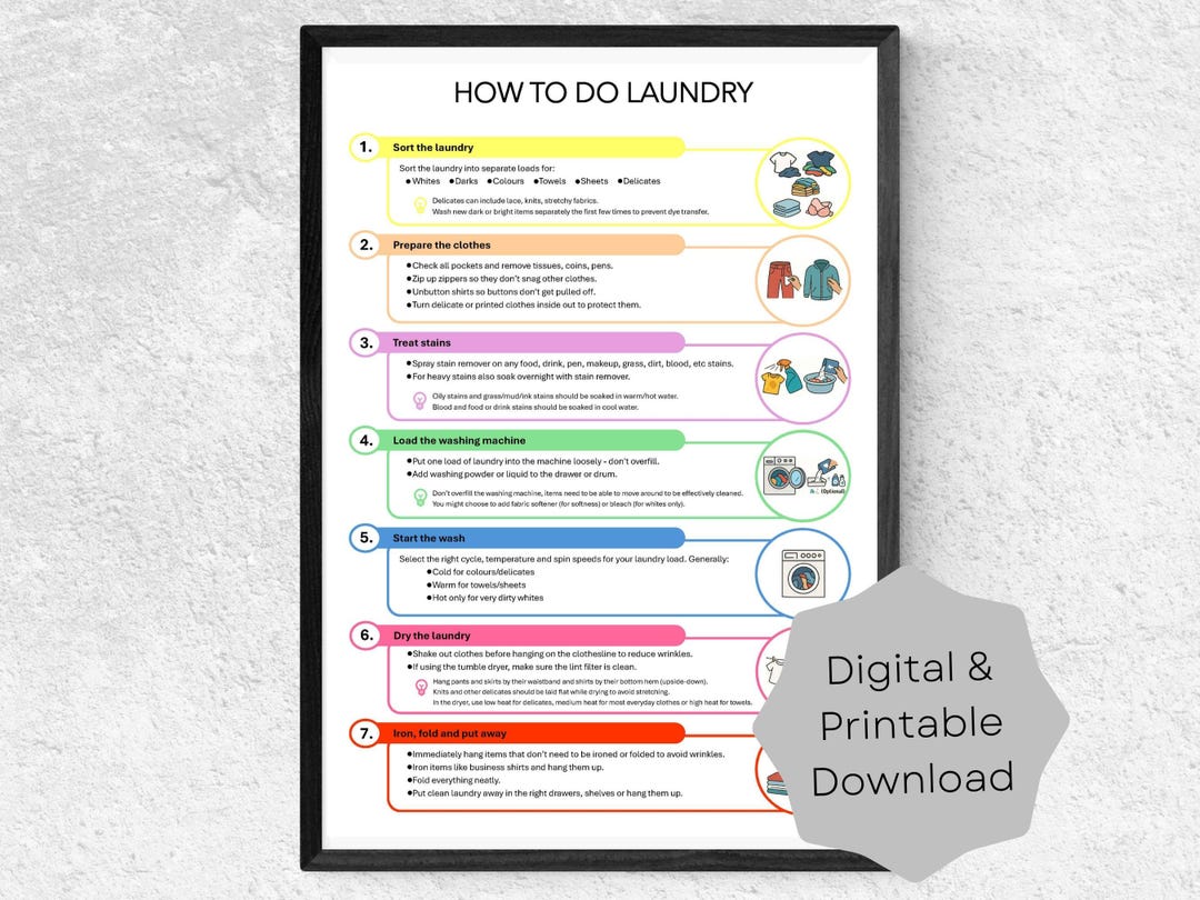 Printable Laundry Instructions Poster | Educational Life Skill Resource ...