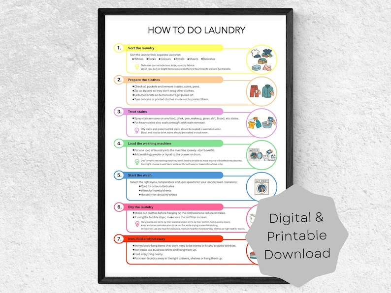 Printable Laundry Instructions Poster | Educational Life Skill Resource ...