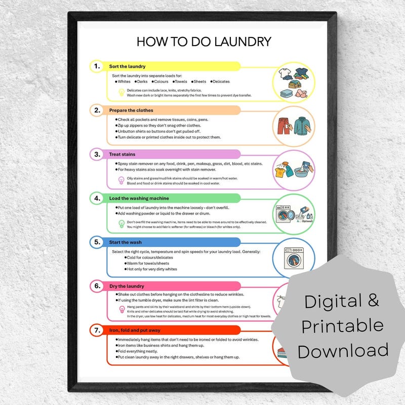 Laundry Poster - Etsy