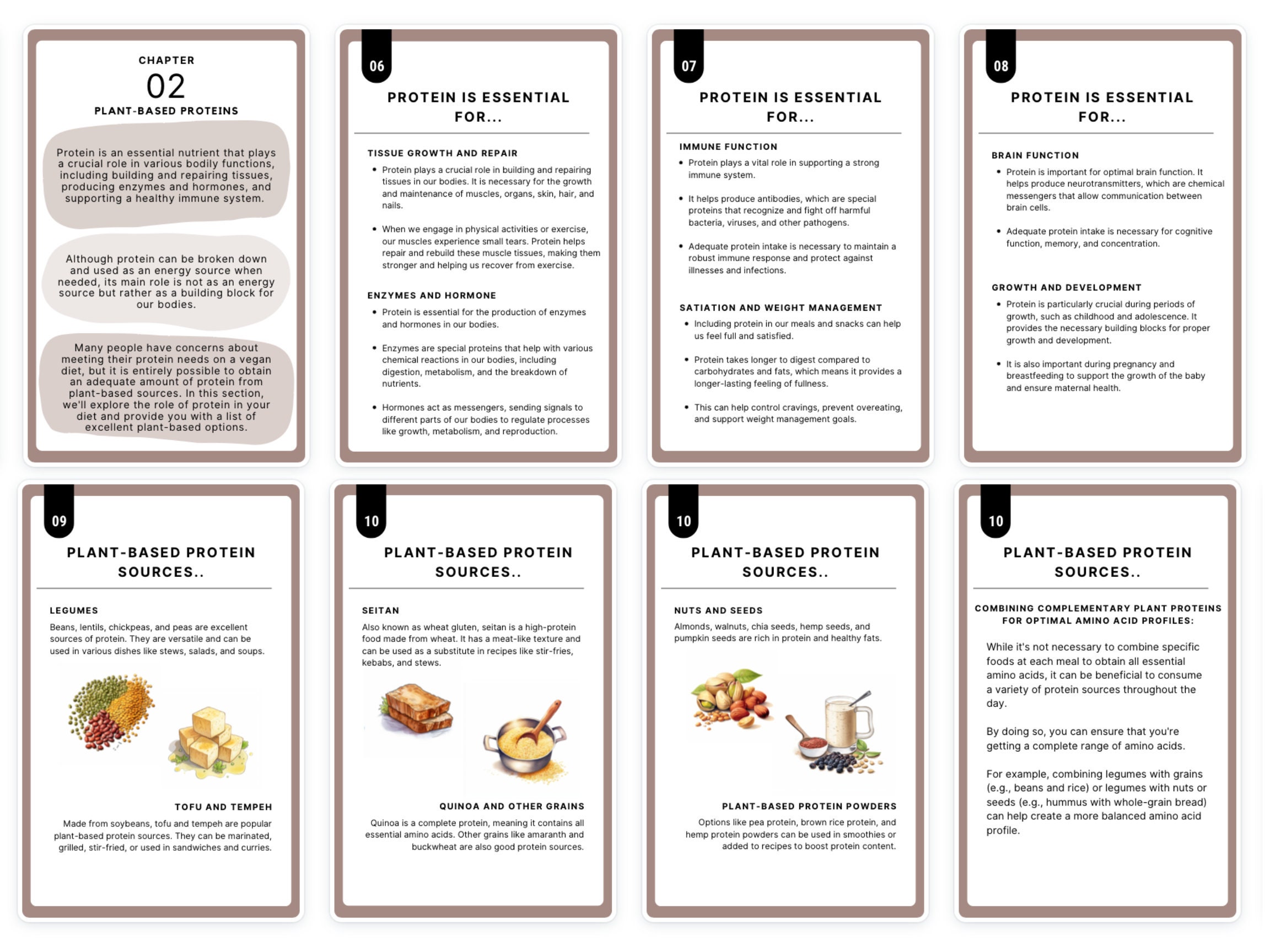 Downloadable Quick Guide to Plant-based Nutrition: - Etsy