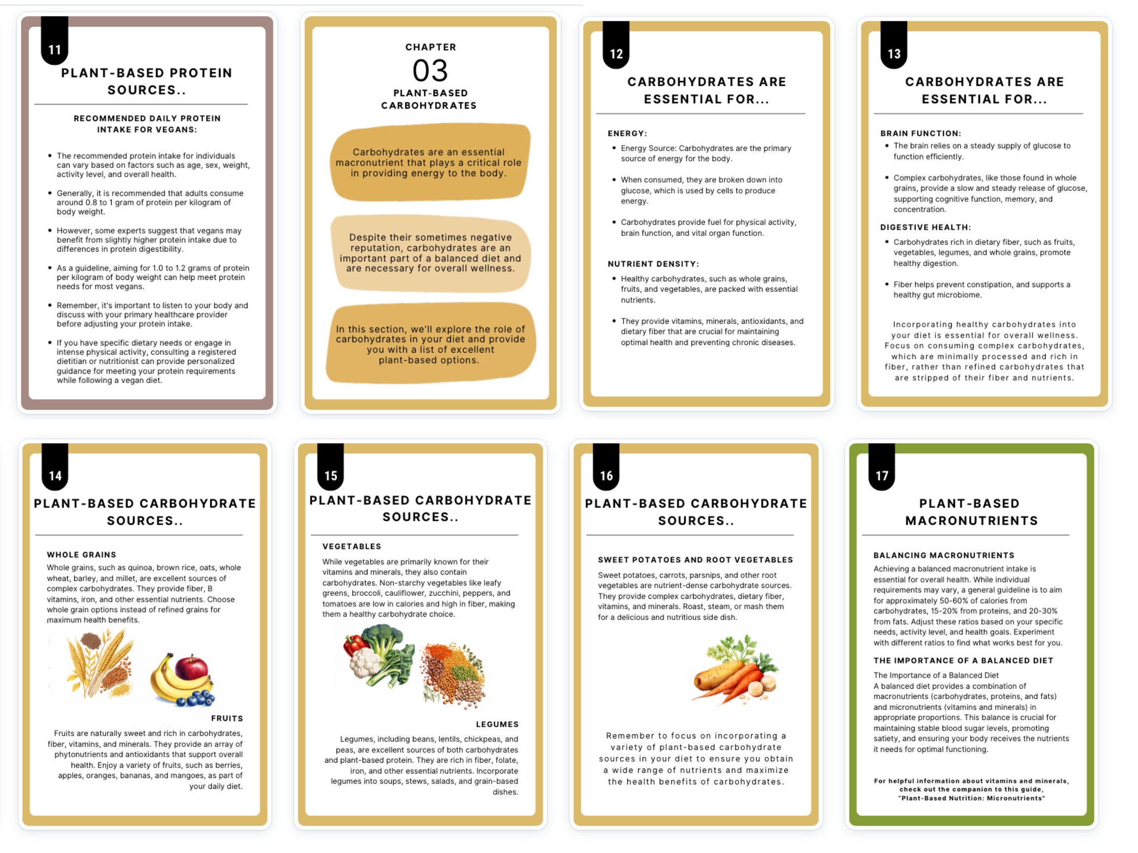 Downloadable Quick Guide to Plant-based Nutrition: - Etsy
