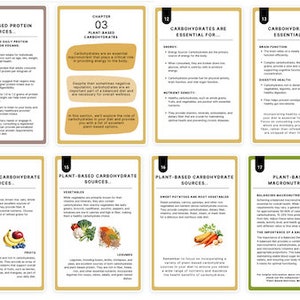 Downloadable Quick Guide to Plant-based Nutrition: Macronutrient - Etsy