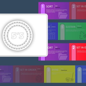 5's for Safety Powerpoint Templates - Presentation Powerpoint/ Elevate ...