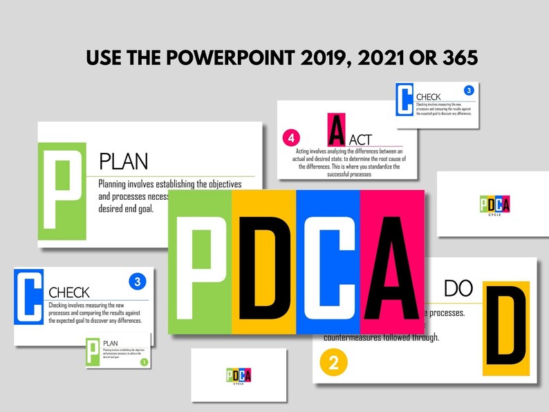 PDCA Powerpoint Presentation Template, Customizable and Editable ...