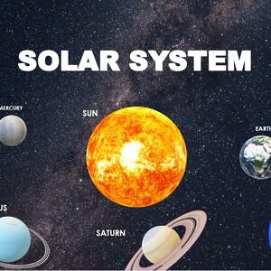 Kids Solar System Powerpoint Template, Solar System Kids, Education ...