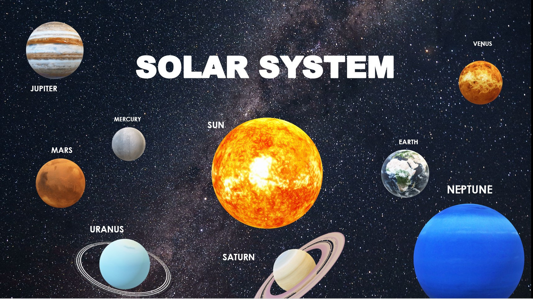 Kids Solar System Powerpoint Template, Solar System Kids, Education ...