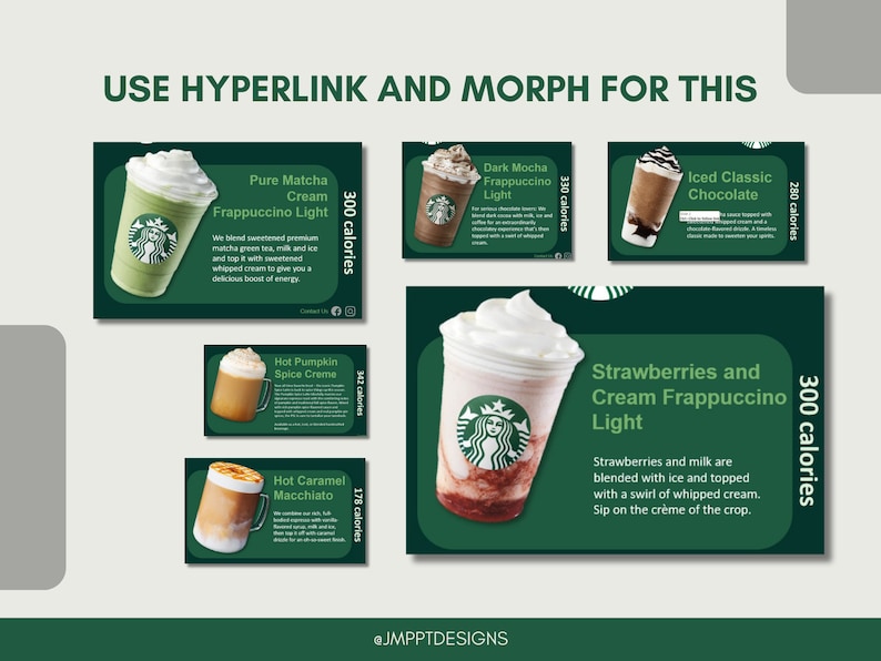 Starbucks Inspired Product Presentation Powerpoint Templates - Editable ...