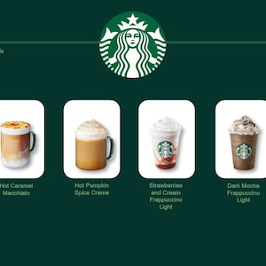 Starbucks Inspired Product Presentation Powerpoint Templates - Editable ...