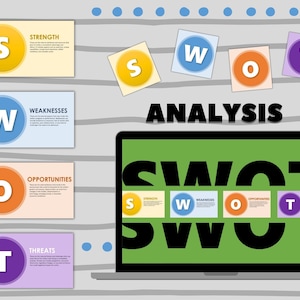 SWOT Analysis Powerpoint Fully Editable Templates | SWOT Powerpoint ...