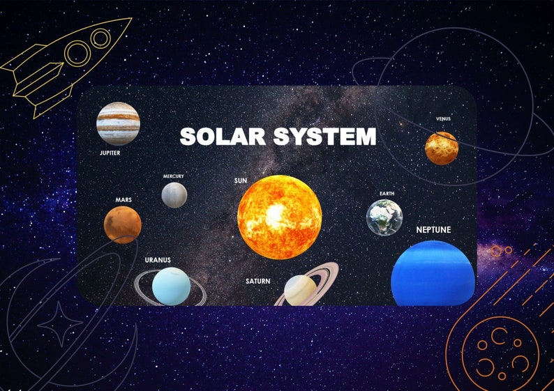 Kids Solar System Powerpoint Template, Solar System Kids, Education ...