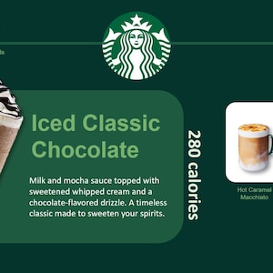 Starbucks Inspired Product Presentation Powerpoint Templates - Editable ...