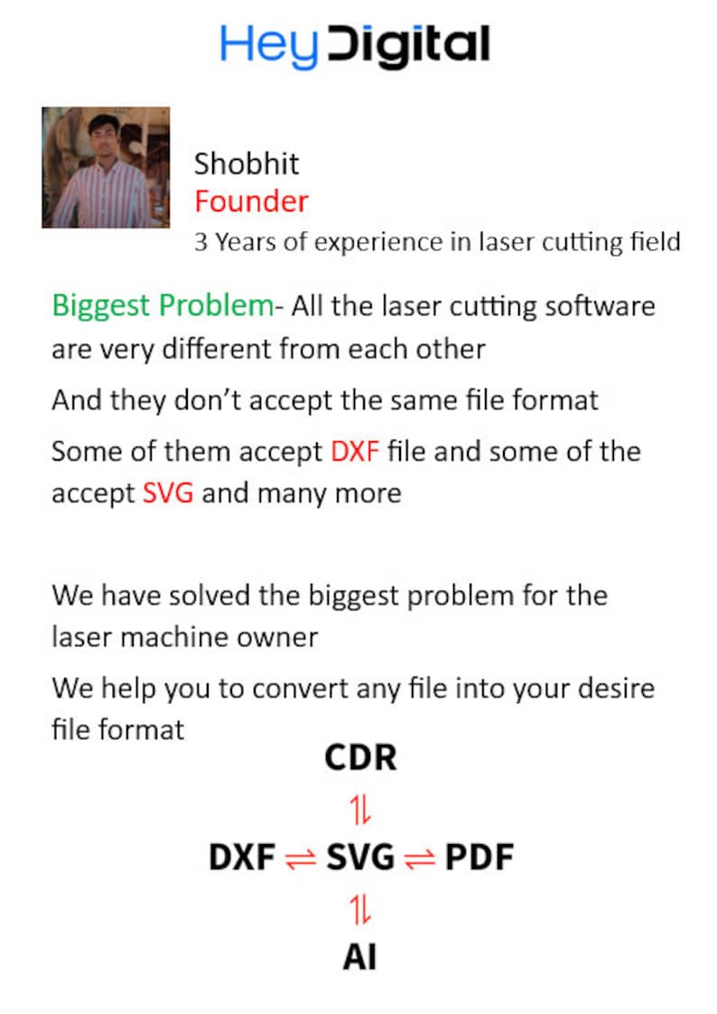 Convert Any File Into Your Desired File: Svj to Dxf, Dxf to Svj to Ai ... Convert Any File Into Your Desired File: Svj to Dxf, Dxf to Svj to Ai ...