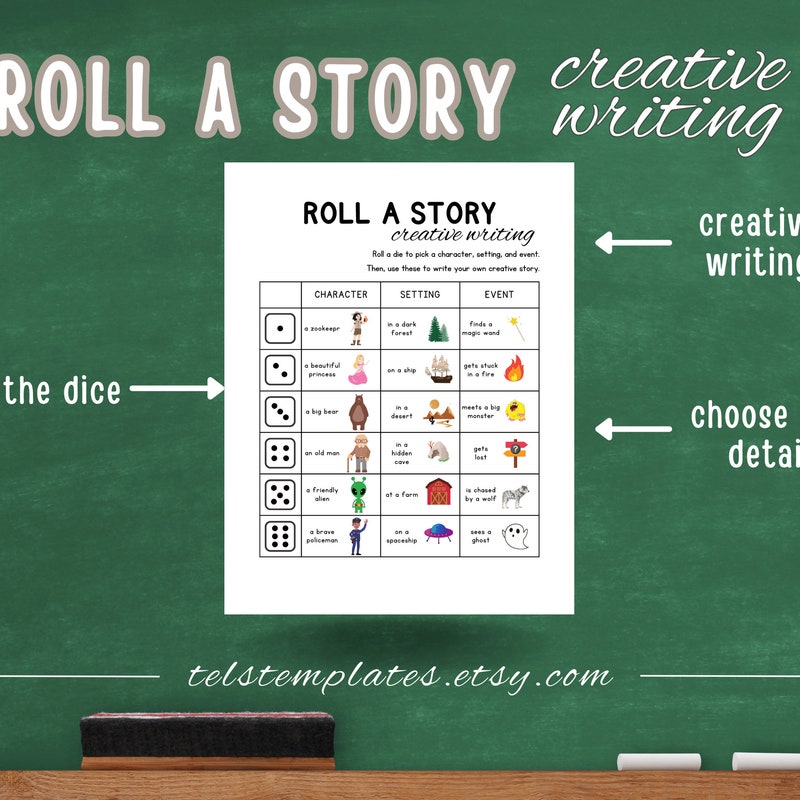 Creative Writing - Etsy