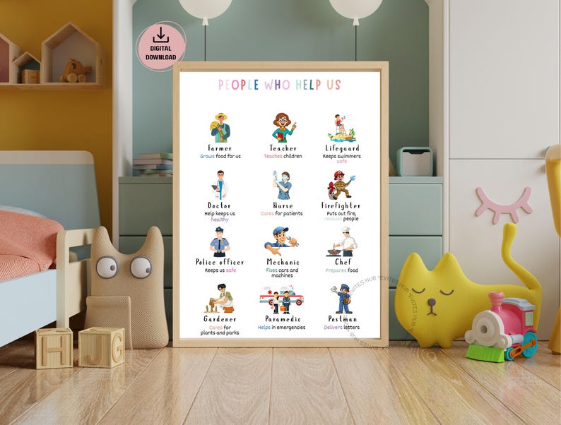 Montessori People Who Help Us Poster | Community Helpers Chart ...