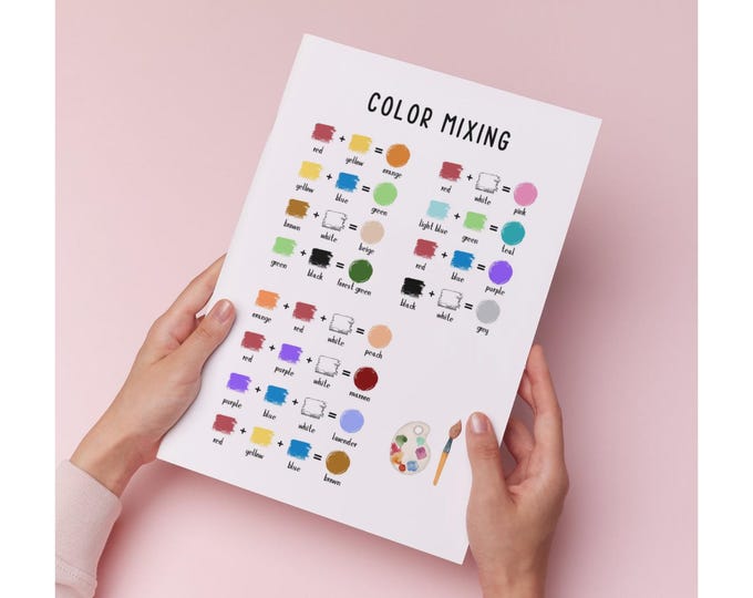 Color Mixing Poster for Kids | Montessori Art Printable | Learn Primary ...