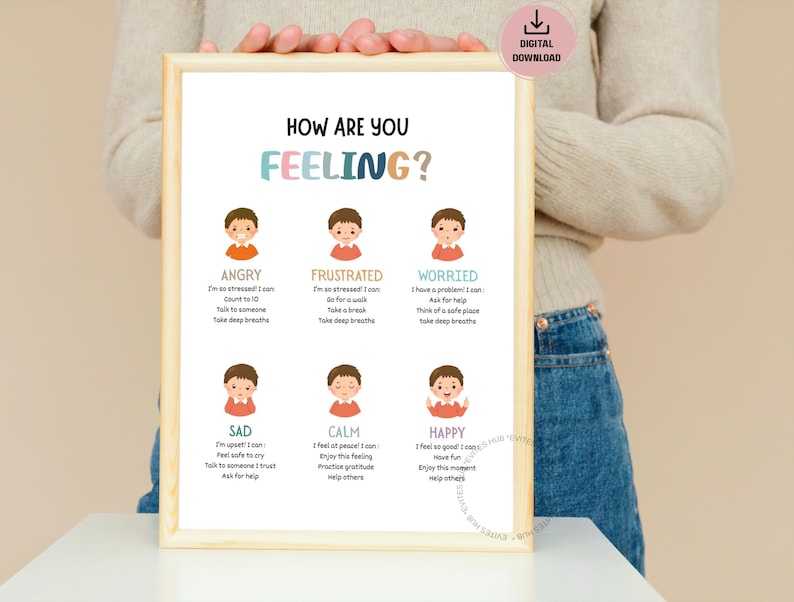 How Are You Feeling Poster for Kids | Montessori Calm Corner Chart ...