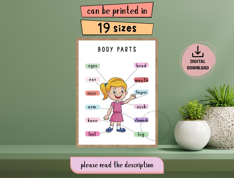 Body Parts Poster for Kids | Girl Human Body Chart | Montessori ...