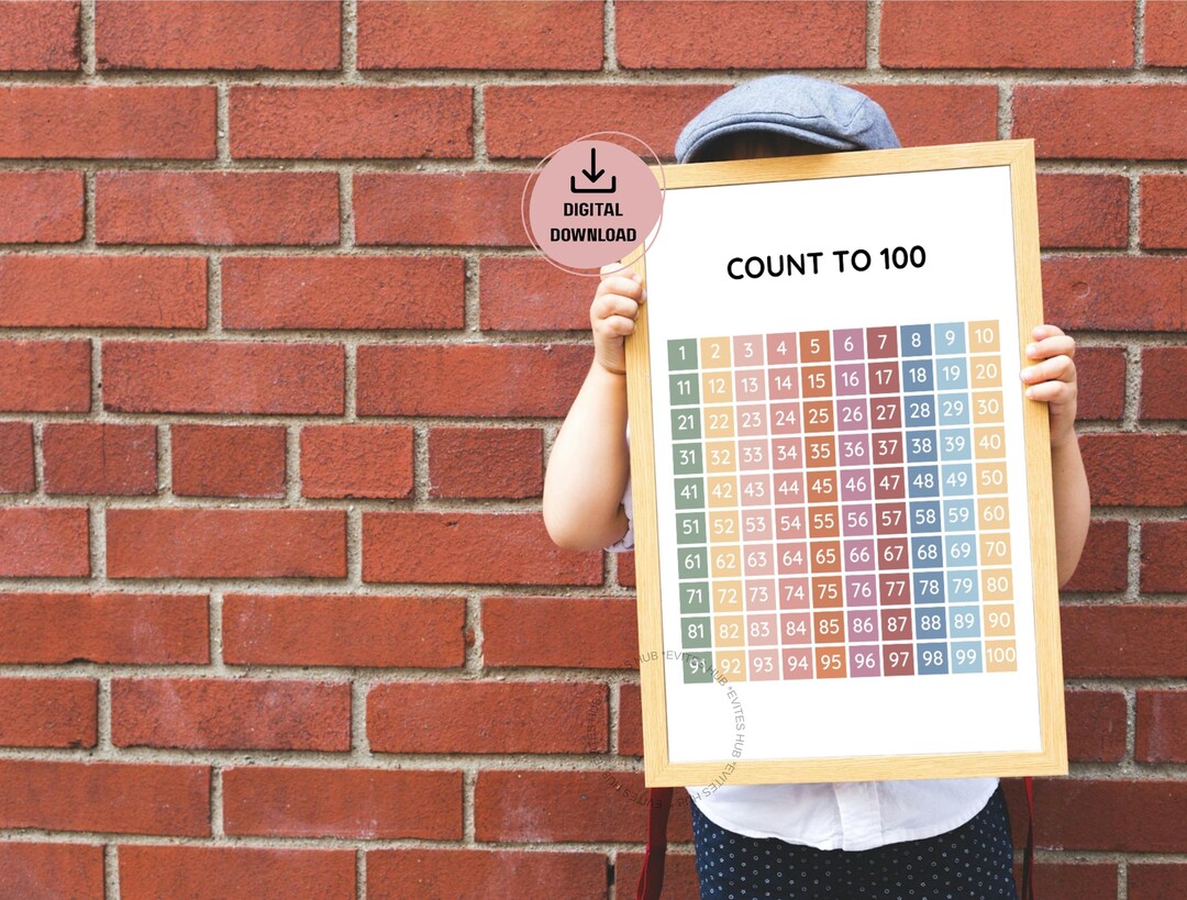 Count to 100 Number Chart Printable | Numbers 1-100 Math Poster | Kids ...