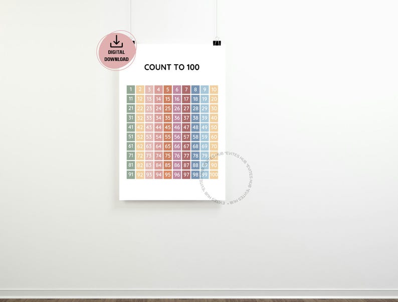 Count to 100 Number Chart Printable | Numbers 1-100 Math Poster | Kids ...