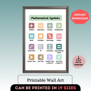Math Symbols Poster Printable | Classroom Math Chart | Kids Learning ...