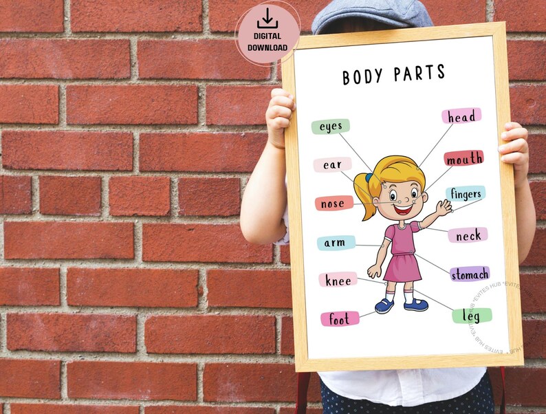 Body Parts Poster for Kids | Girl Human Body Chart | Montessori ...