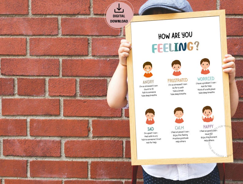 How Are You Feeling Poster for Kids | Montessori Calm Corner Chart ...