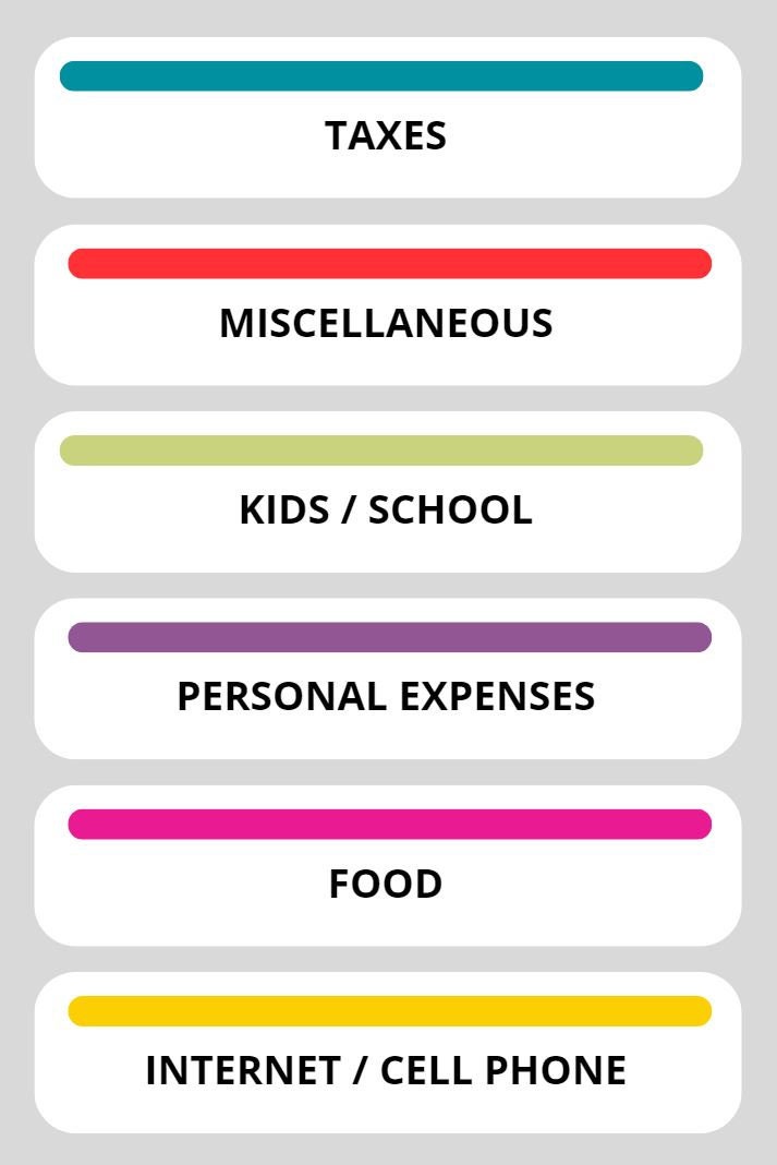 Receipt Organizer Labels for Folders / Dividers / Tabs - Etsy