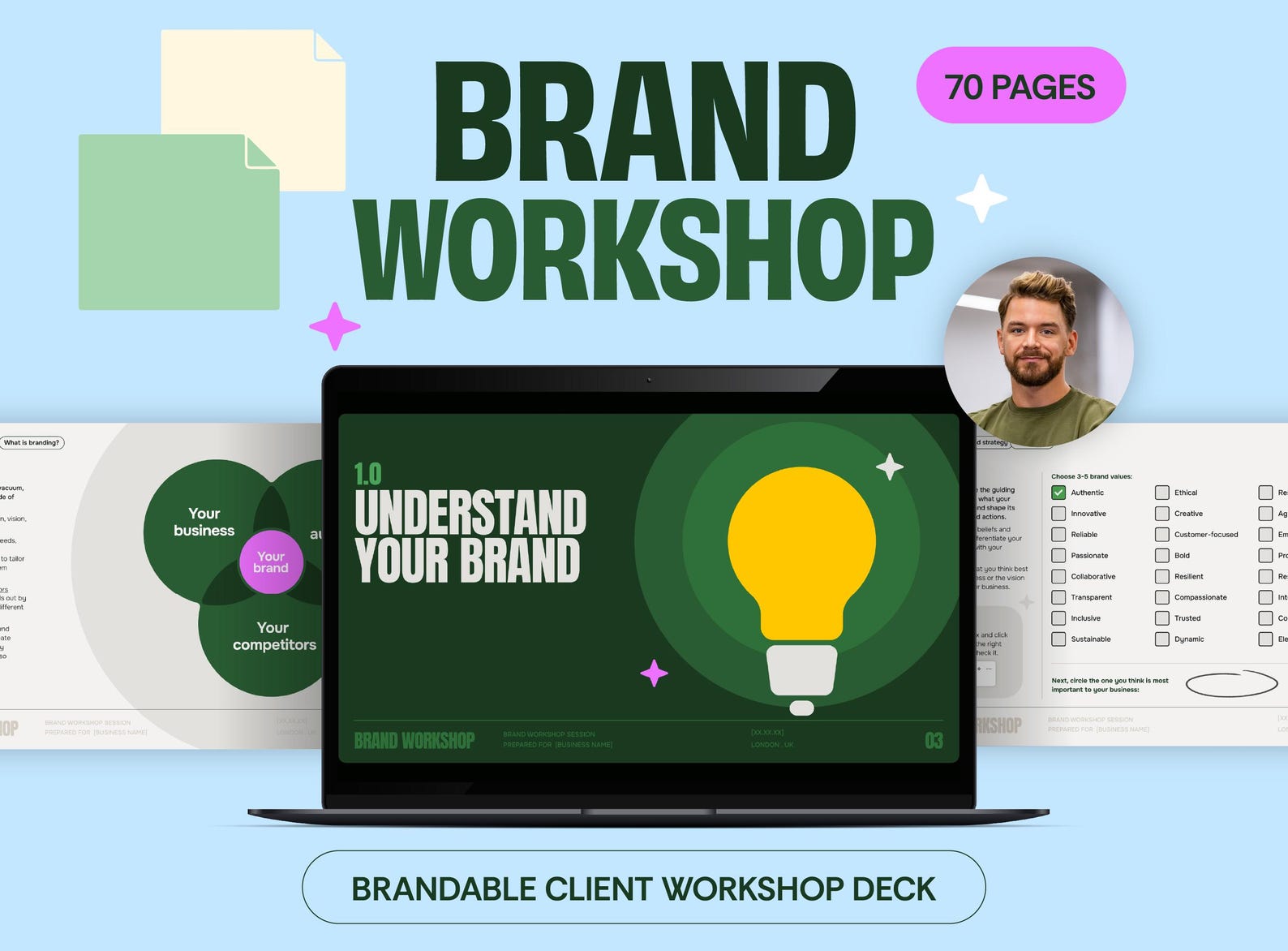 Branding Strategy Workshop Template: Creative Exercise Guide for Figma ...