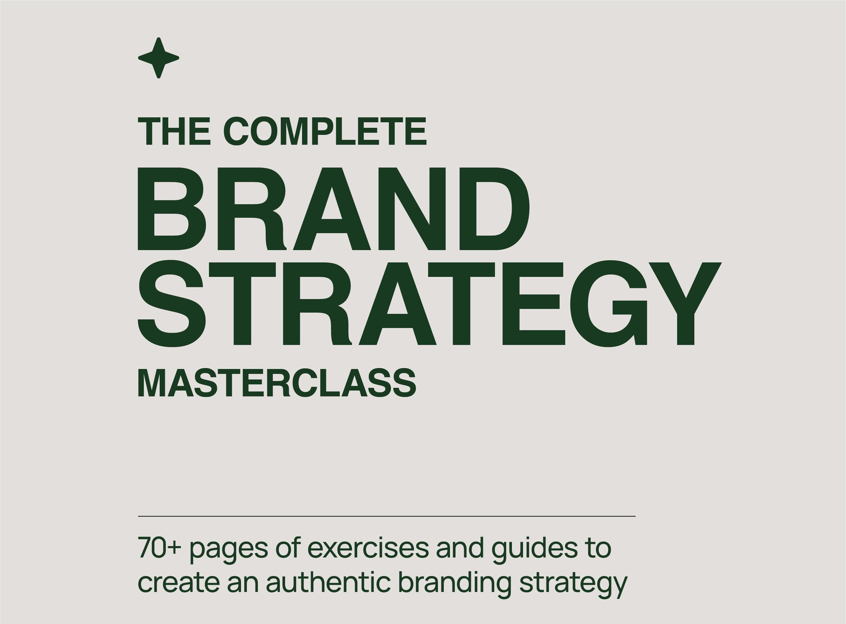 Branding Strategy Workshop Template - Professional Creative Exercise ...