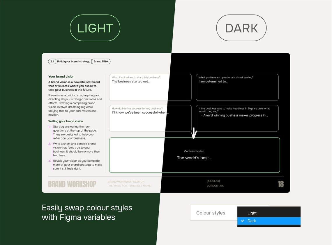 Branding Strategy Workshop Template: Creative Exercise Guide for Figma ...