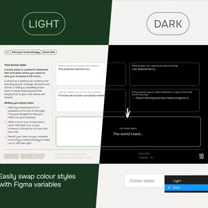 Branding Strategy Workshop Template - Professional Creative Exercise ...
