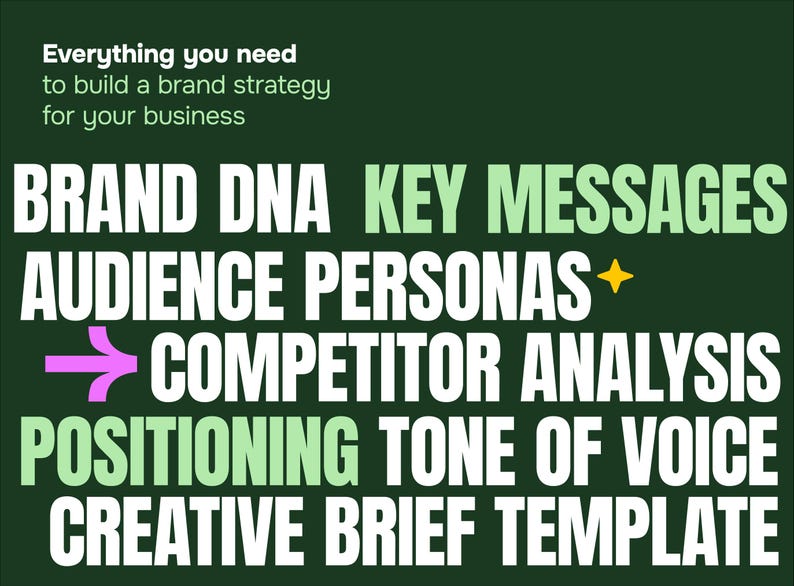 Branding Strategy Workshop Template - Professional Creative Exercise Guide - Branding ...