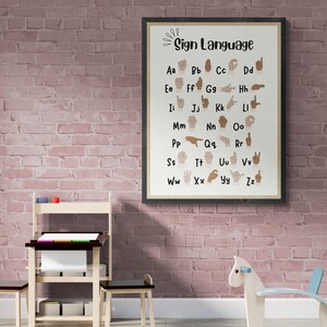 Sign Language Alphabet Poster: Hand Positions for Each Letter ...