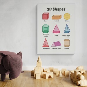 3D Shapes Poster for Kids: Interactive Visual Guide With - Etsy