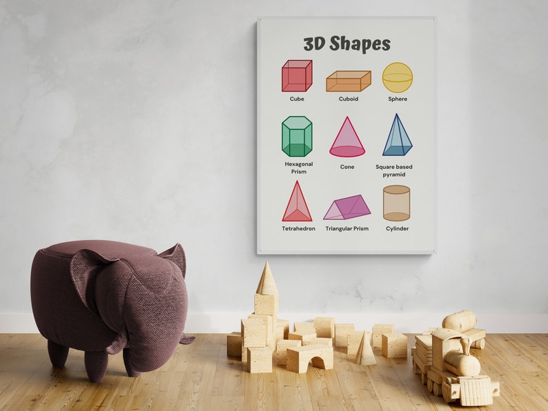 3D Shapes Poster for Kids: Interactive Visual Guide With - Etsy