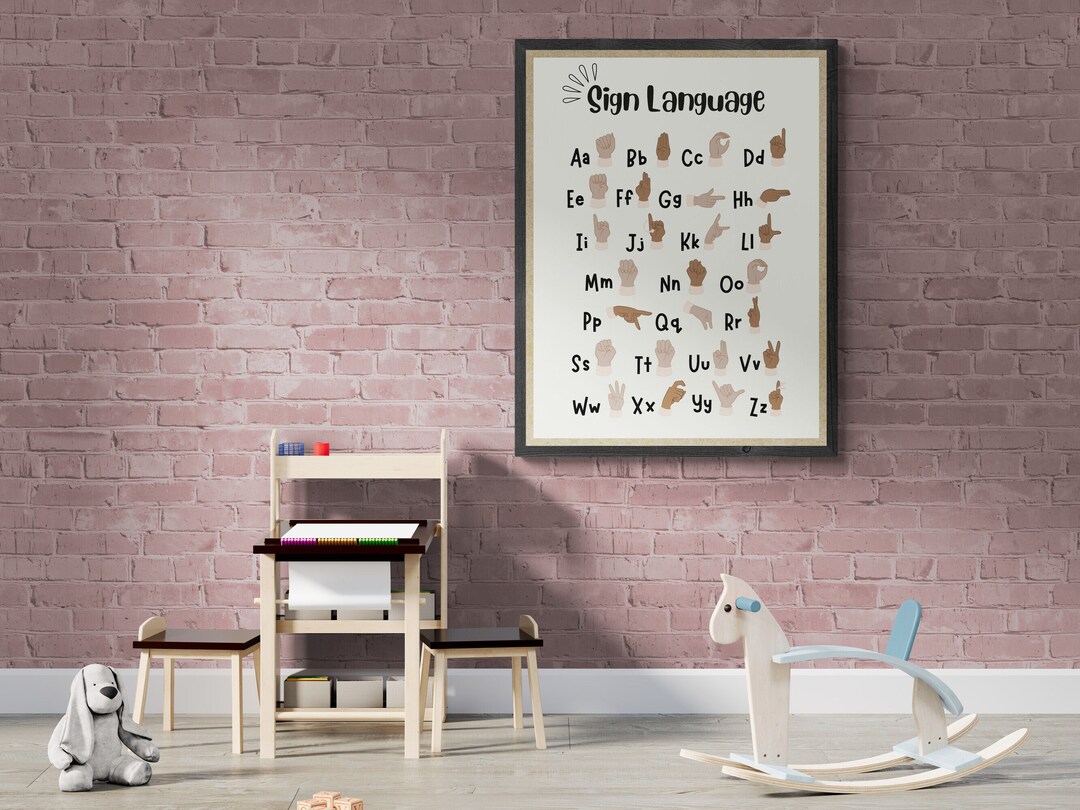 Póster del alfabeto en lengua de señas: Posiciones de las manos para ...