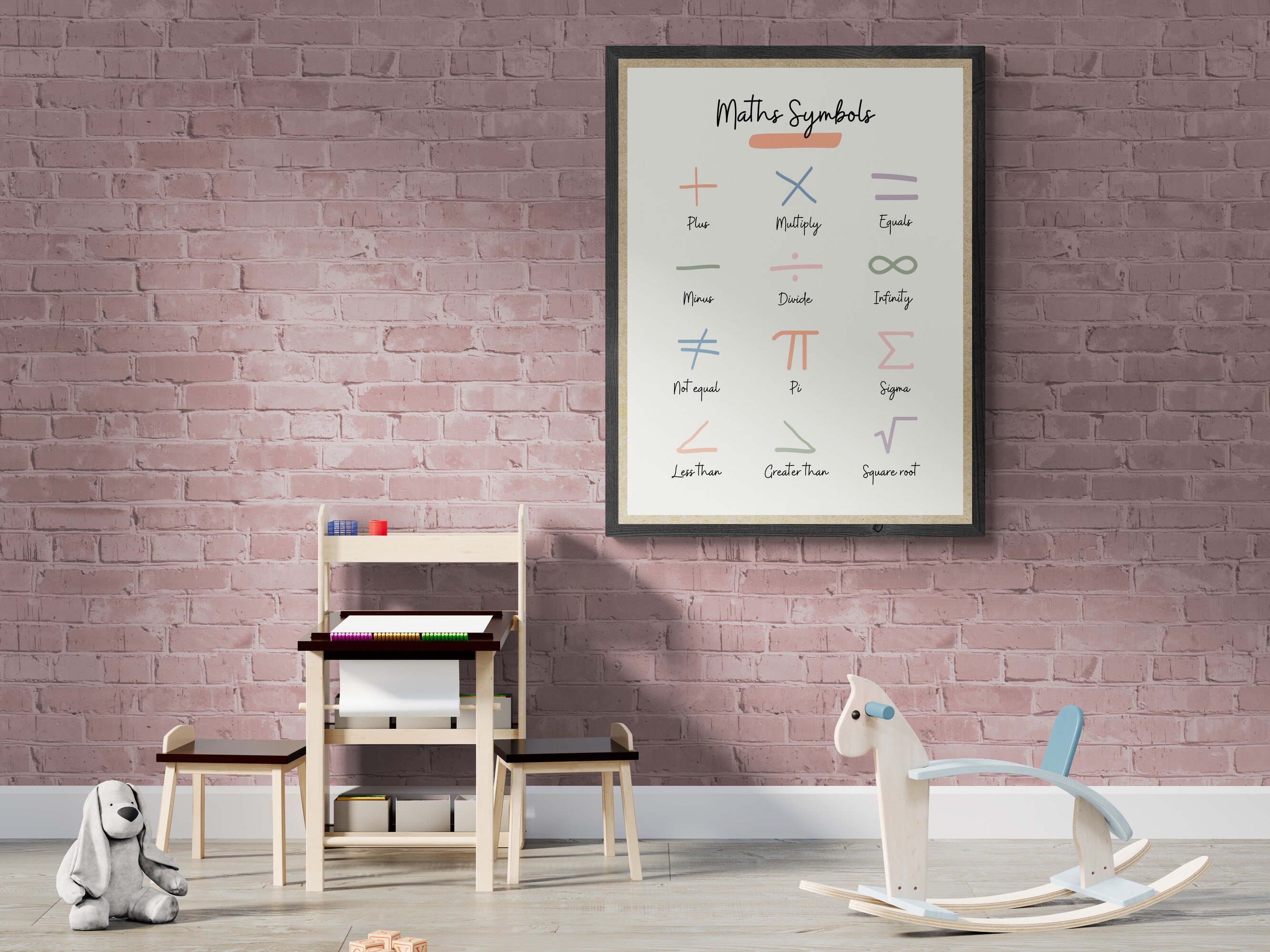 Póster de símbolos matemáticos: guía visual completa con iconos ...