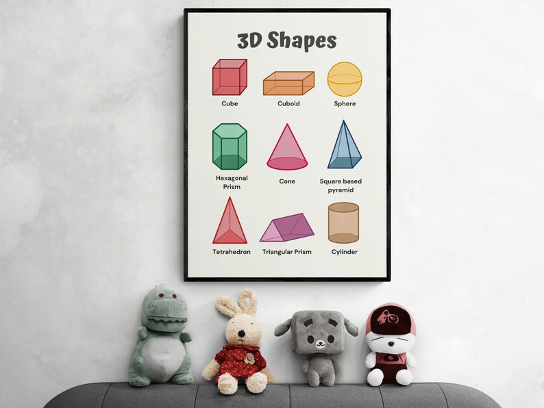 3D Shapes Poster for Kids: Interactive Visual Guide With Geometric ...