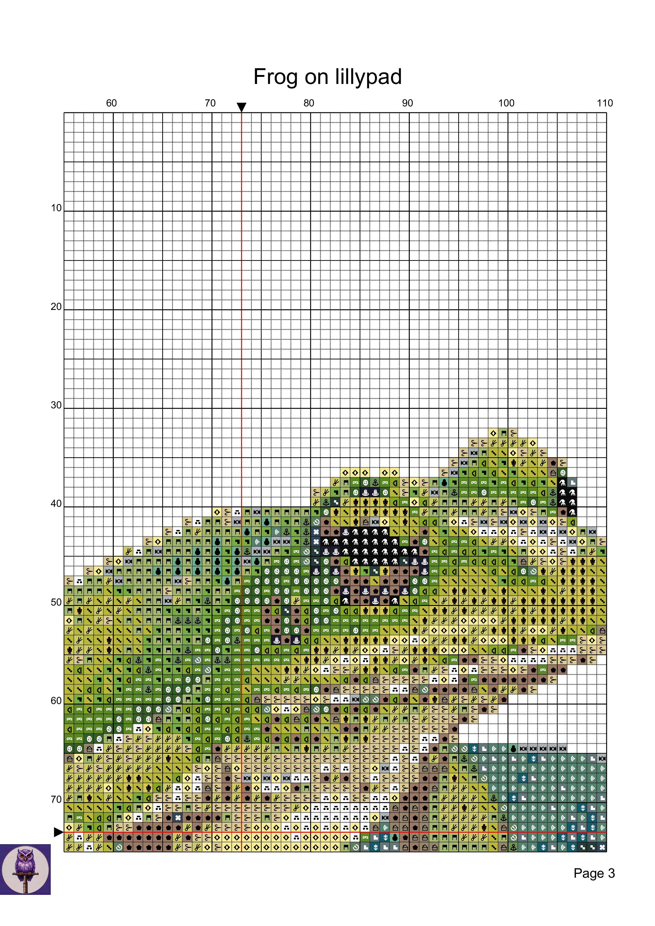 Frog on Lillypad Counted Cross Stitch Pattern - Etsy