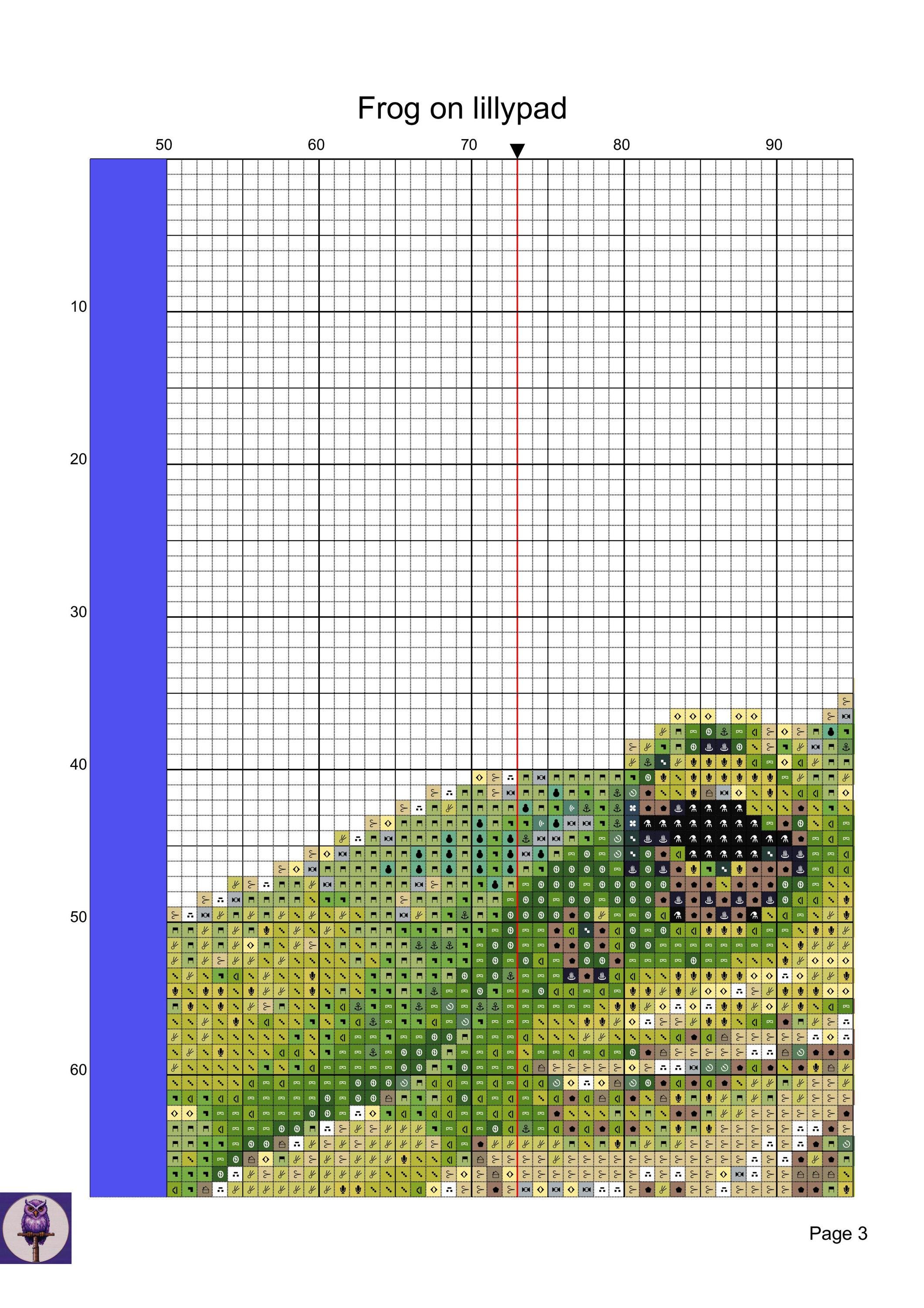 Frog on Lillypad Counted Cross Stitch Pattern - Etsy