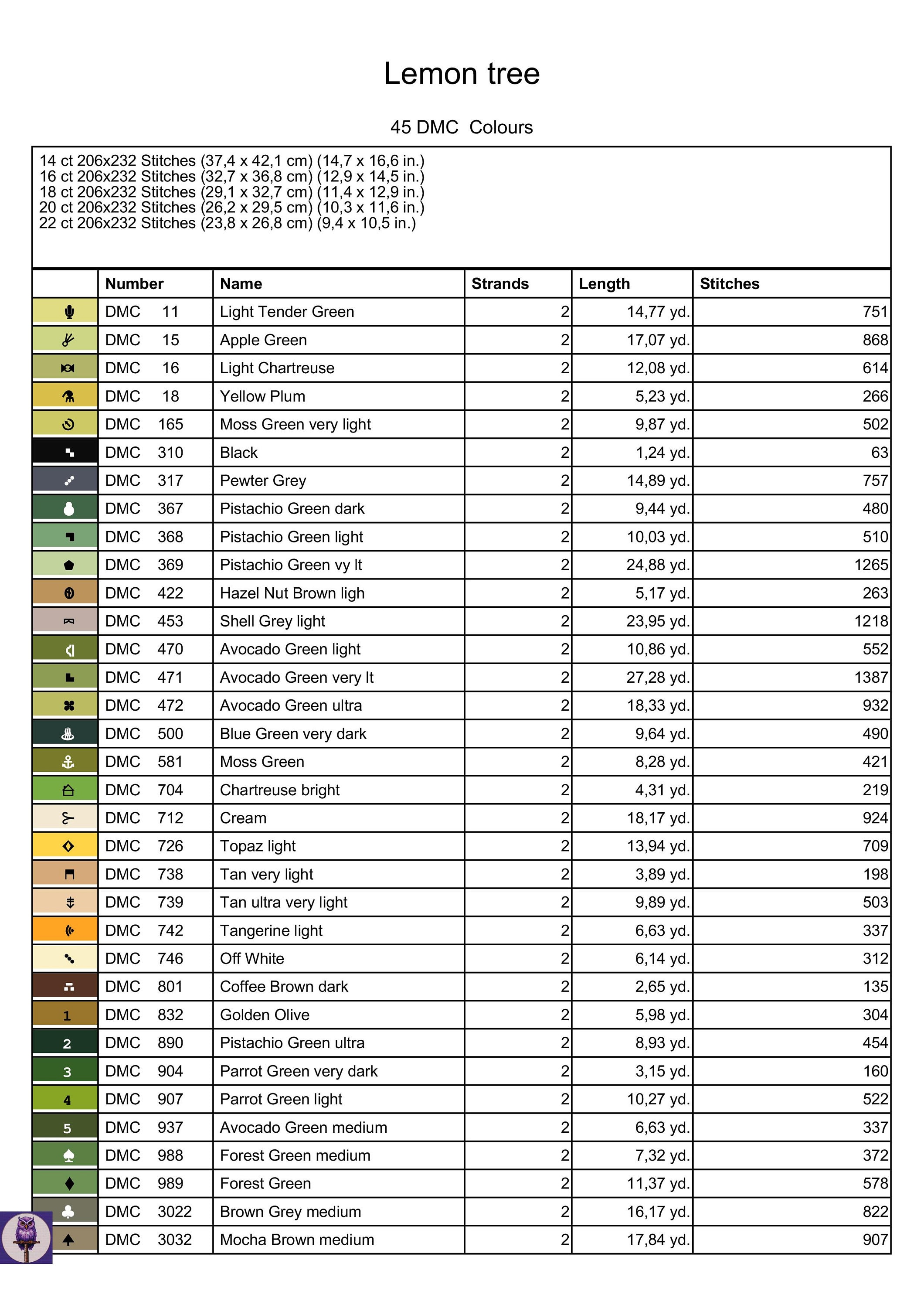 Lemon Tree Cross Stitch Pattern - Etsy