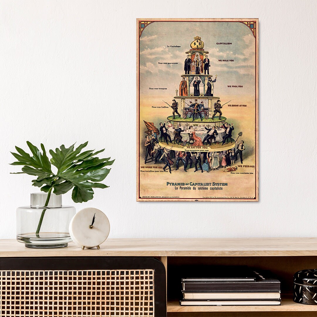 Pyramid of Capitalism Poster - 1911 Anti Capitalist Propaganda ...