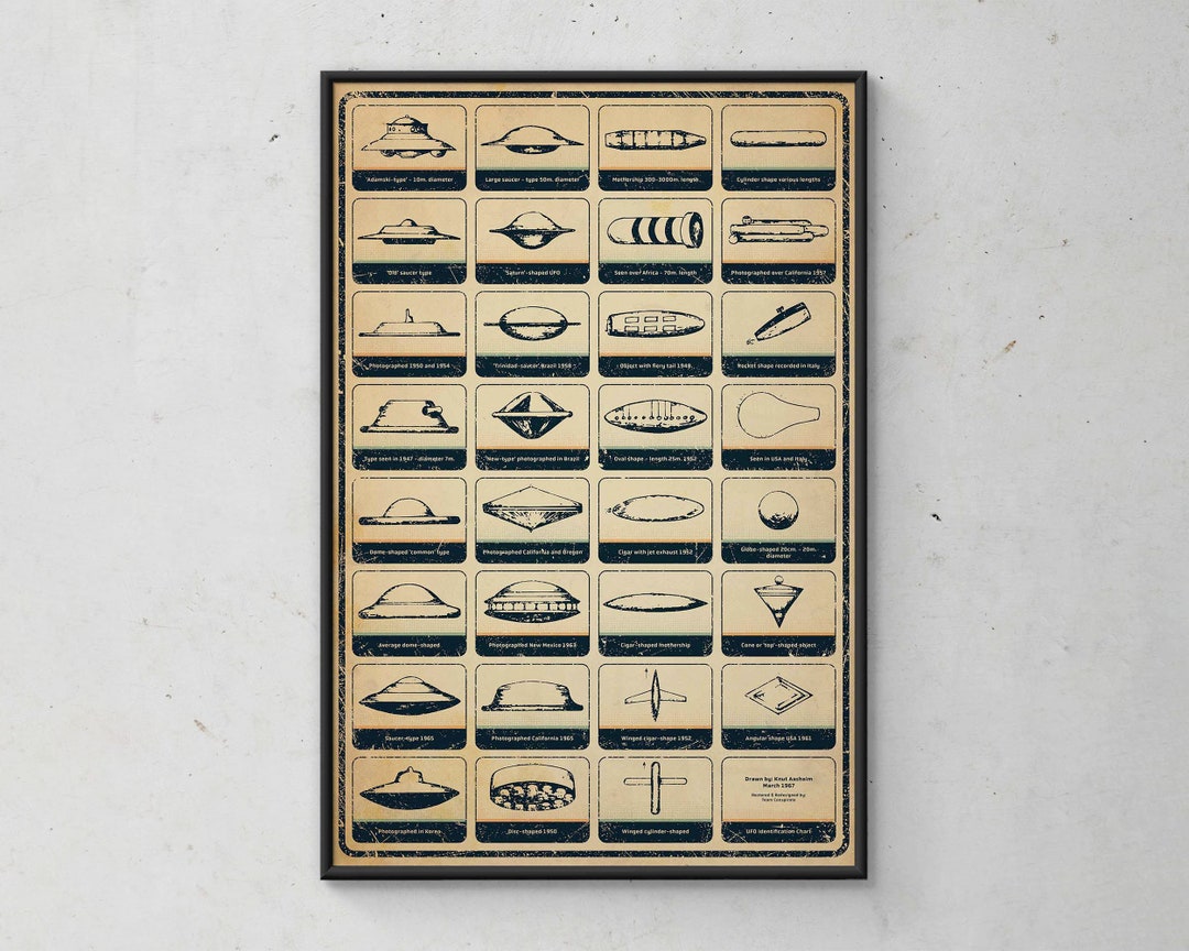 UFO Identification Chart 1967 Poster Flying Saucer Types, UFO Wall Art ...