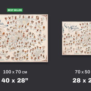 World of Cryptids Poster - Illustrated Map of Mythical Beasts, Cryptid ...