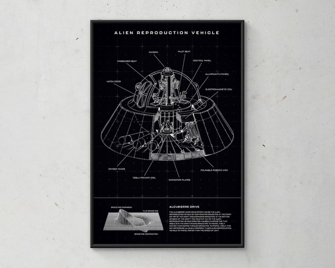 Alien Reproduction Vehicle Poster - UFO Schematics, Flying Saucer ...