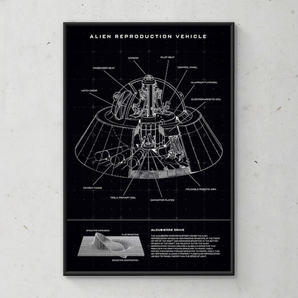 Poster Reproduction - Etsy