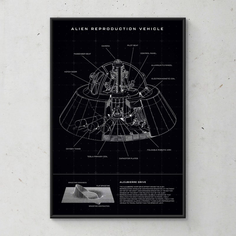 Poster Reproduction - Etsy