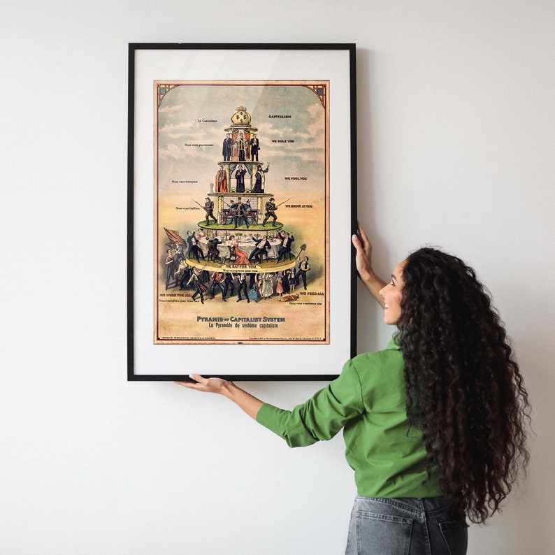 Pyramid of Capitalism Poster 1911 Anti Capitalist Propaganda Vintage ...