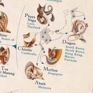 World of Cryptids Poster - Illustrated Map of Mythical Beasts, Cryptid ...